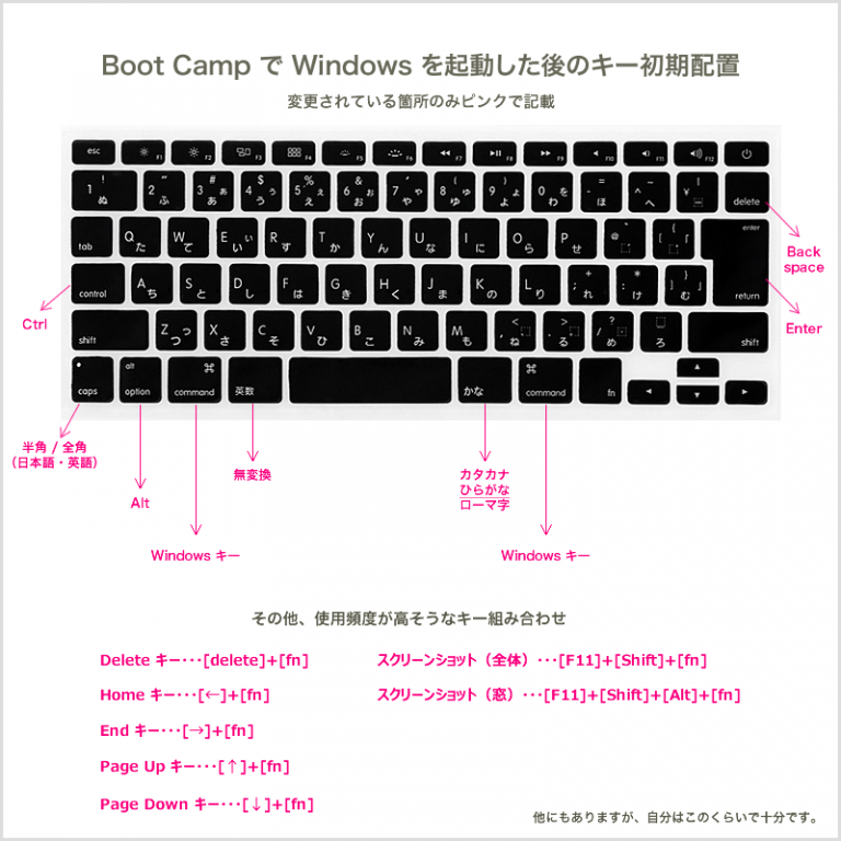 Boot CampでMac Book AirにWindowsを入れた後のキー配置変更 | Tanweb