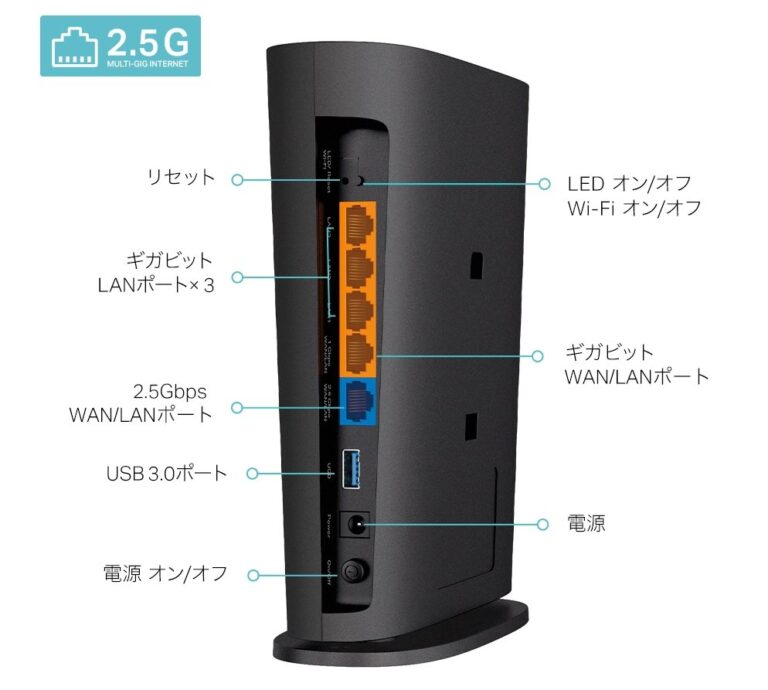 Wi-Fi 6 ルーター「TP-Link Archer AX80 / A」に買い替えたのでレビューします | Tanweb